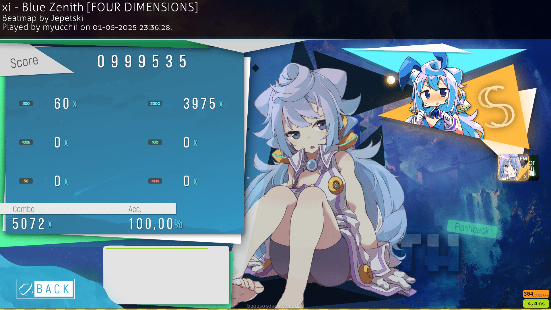 myucchii 🌸 - Skins