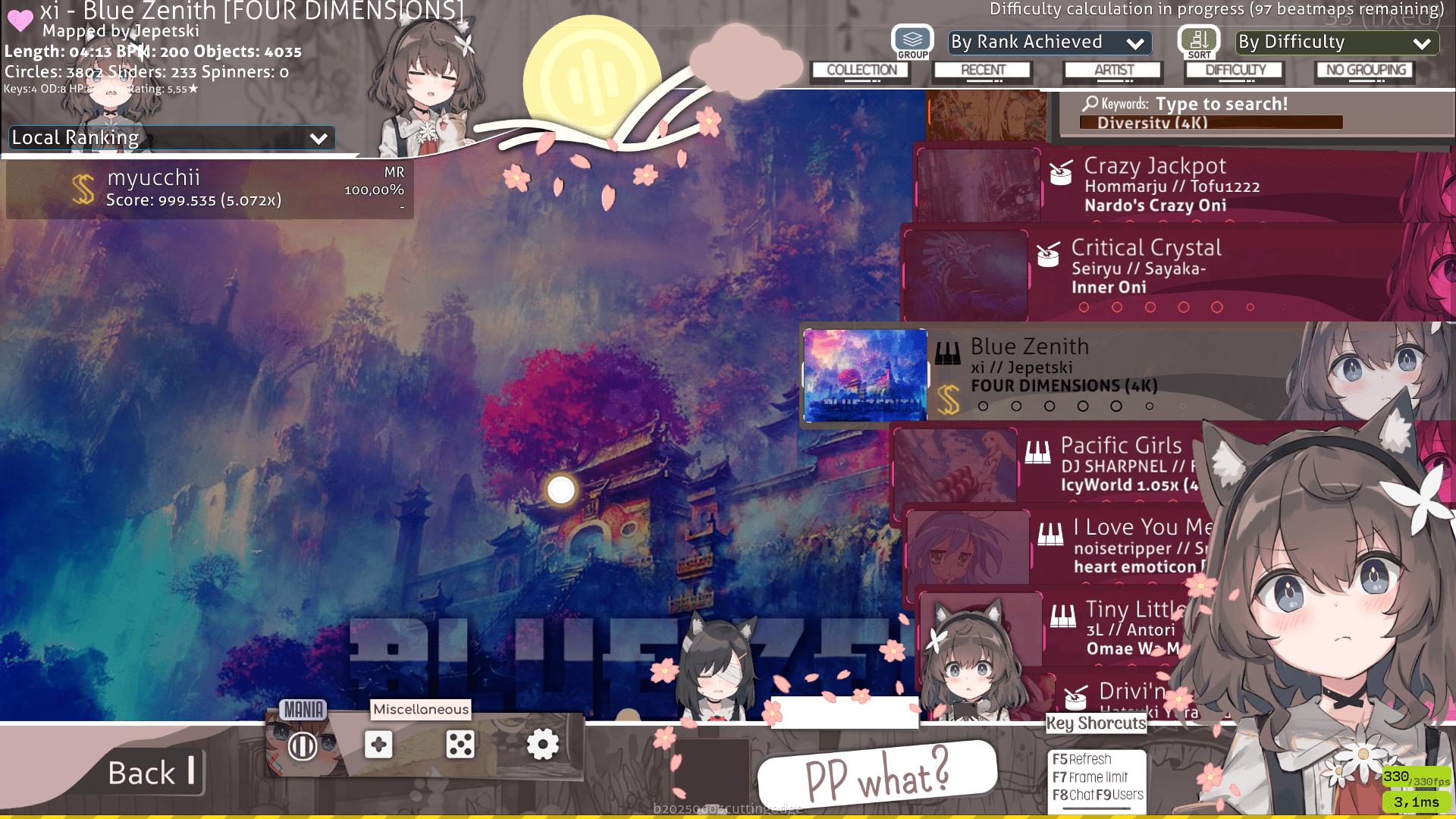 myucchii 🌸 - Skins