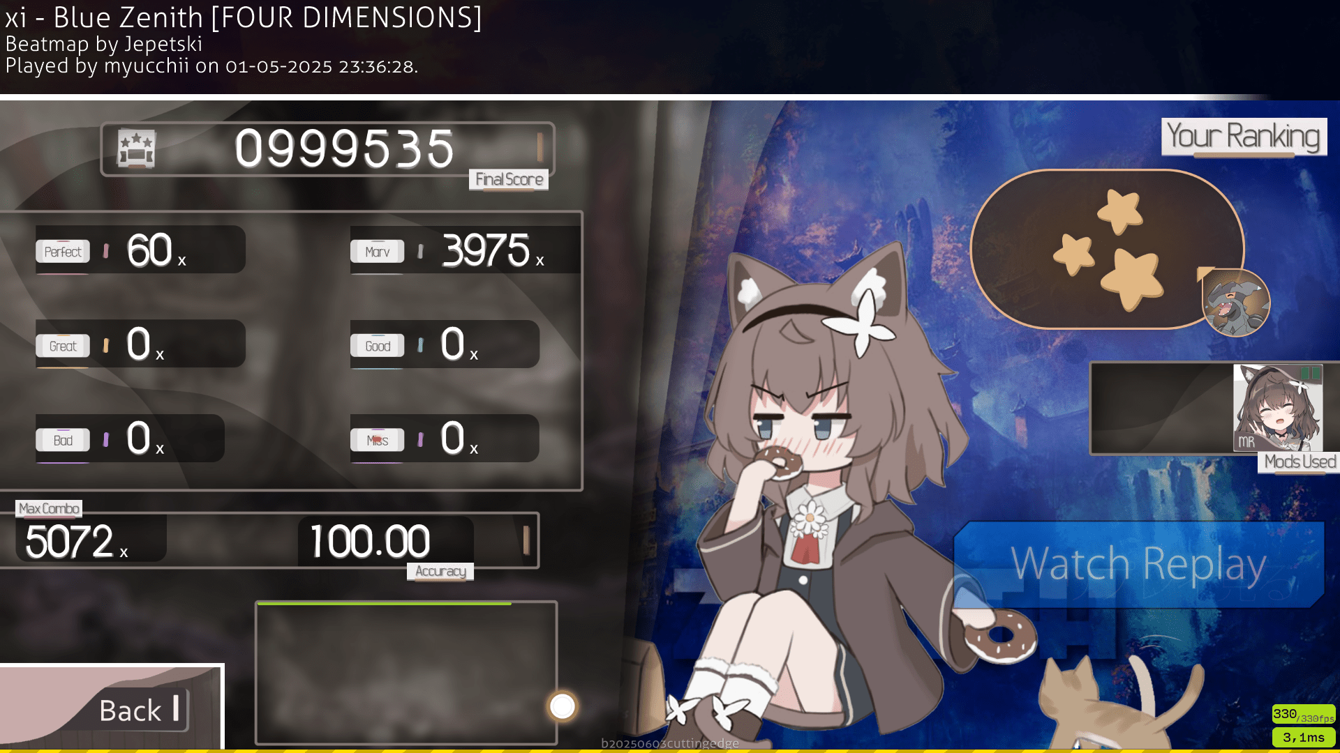 myucchii 🌸 - Skins